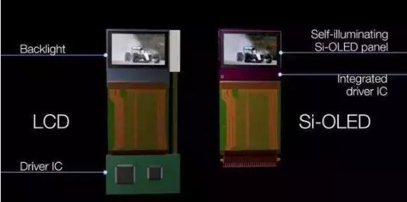 【光链要闻】UDC与视涯达成OLED材料供应协议；瀚宇彩晶也传裁员；鸿海拟搁置美国LCD厂计划 - 行家说