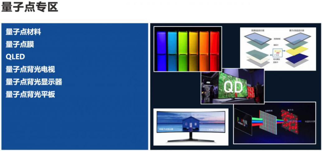 UDE2020，助力显示产业链企业2020下半年弯道超车！ - 行家说