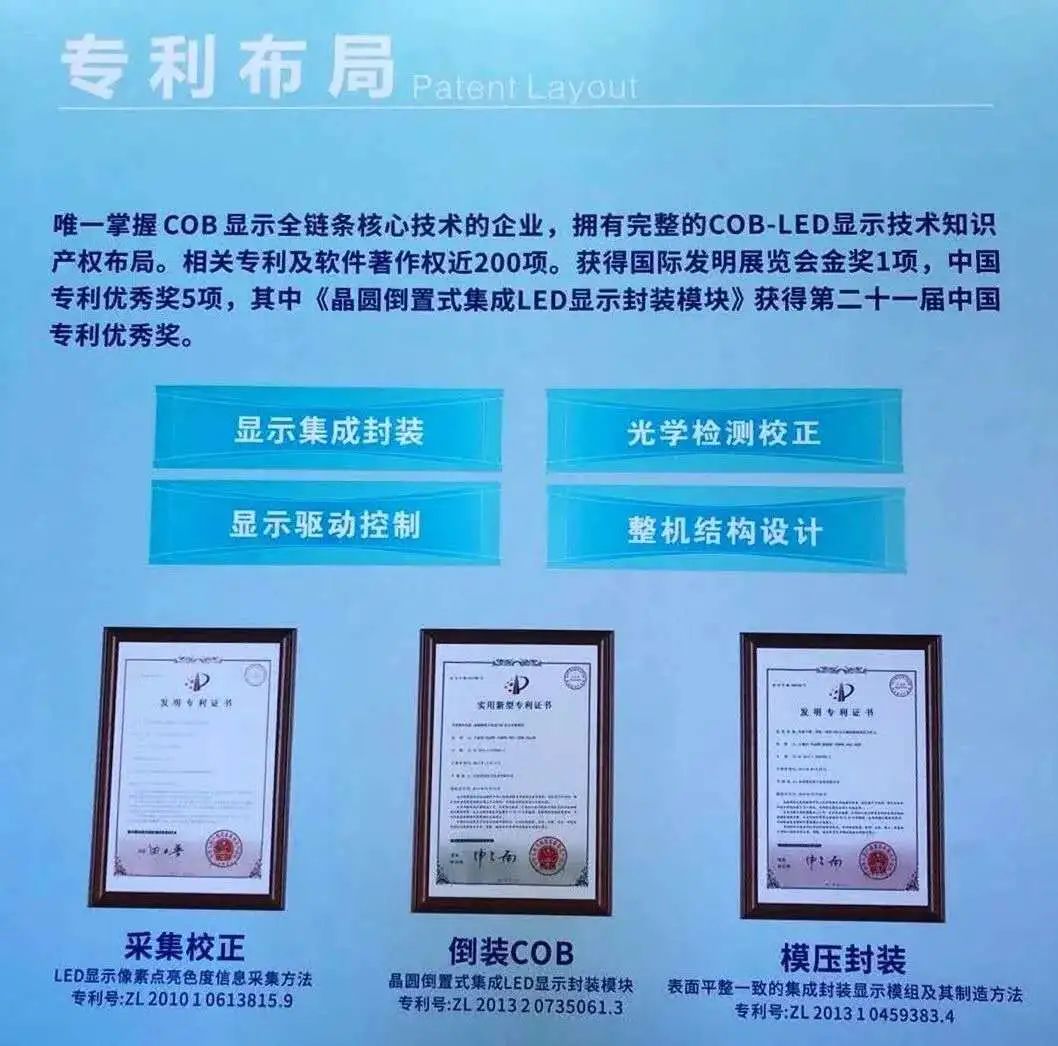 希达电子“十三五”项目新成果—超高密度倒装COB超高清显示屏 闪耀ICDT2020国际显示技术大会 - 行家说