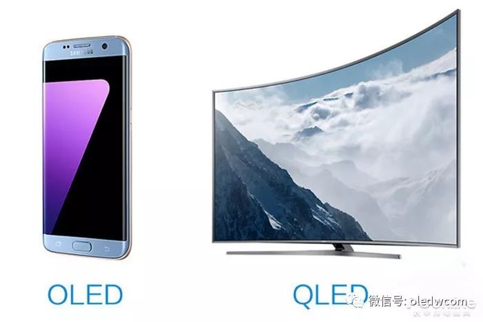 问答:QLED+OLED，能产生变革吗？ - 行家说