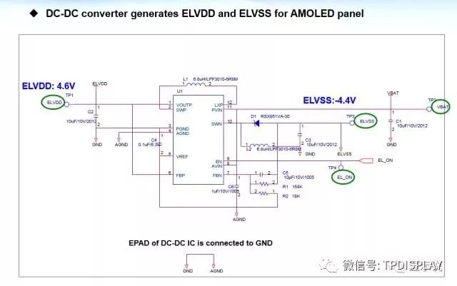 AMOLED驱动原理、驱动电路设计及驱动补偿介紹 - 行家说