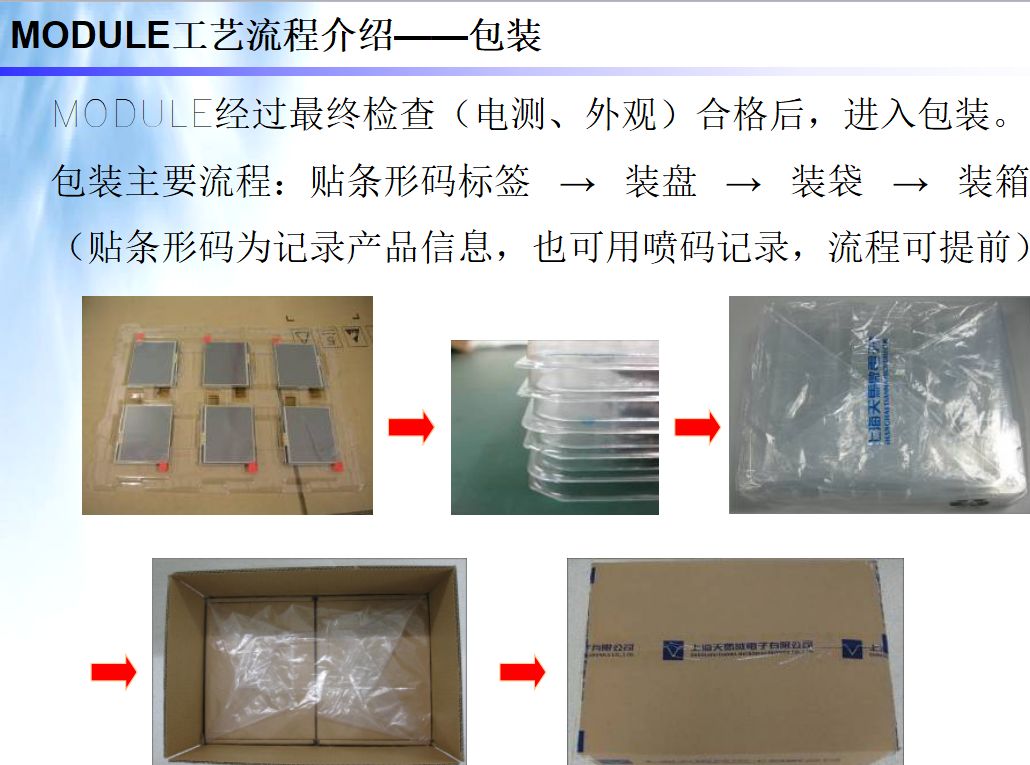 LCM模组结构 工艺 材料 设备 全解析（模组人员必学） - 行家说
